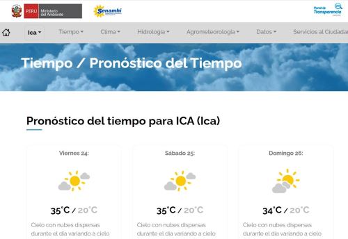¡Calor sofocará a Ica! Pronostican temperaturas de hasta 35 °C durante este fin de semana ...