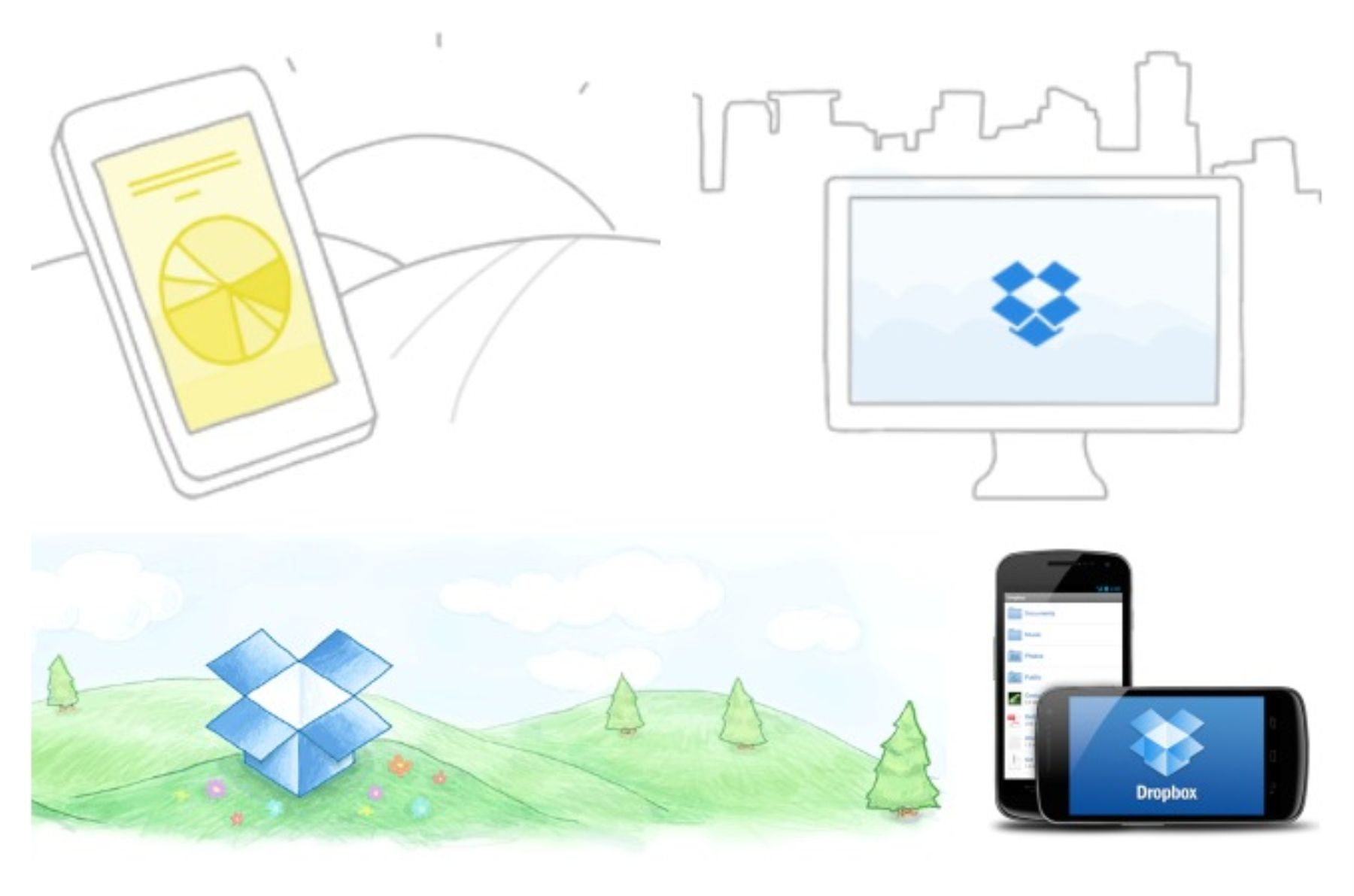 Aprende a usar Dropbox | News | ANDINA - Peru News Agency