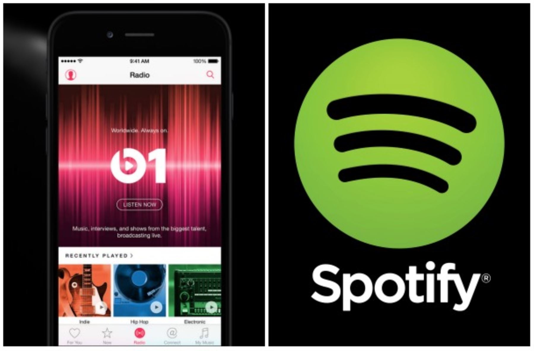 Conoce las diferencias entre Apple Music, Spotify y Google Play Music ...