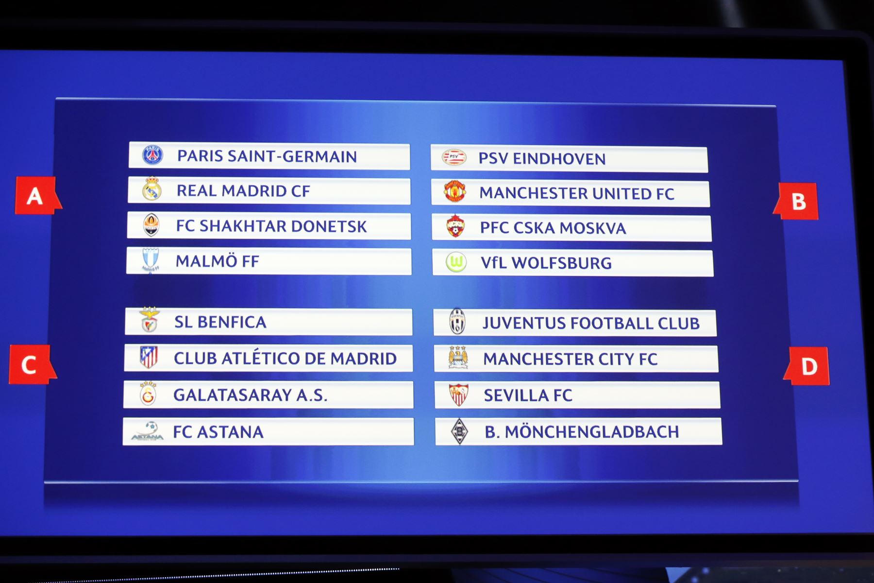 Conozca Como Quedaron Definidos Los Grupos Para La Chamspions League