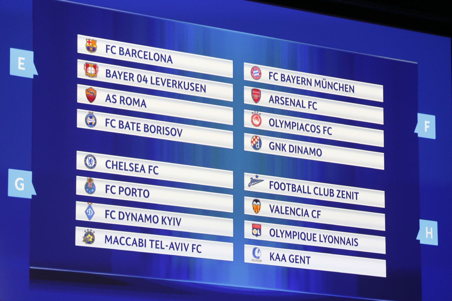 Conozca Como Quedaron Definidos Los Grupos Para La Chamspions League